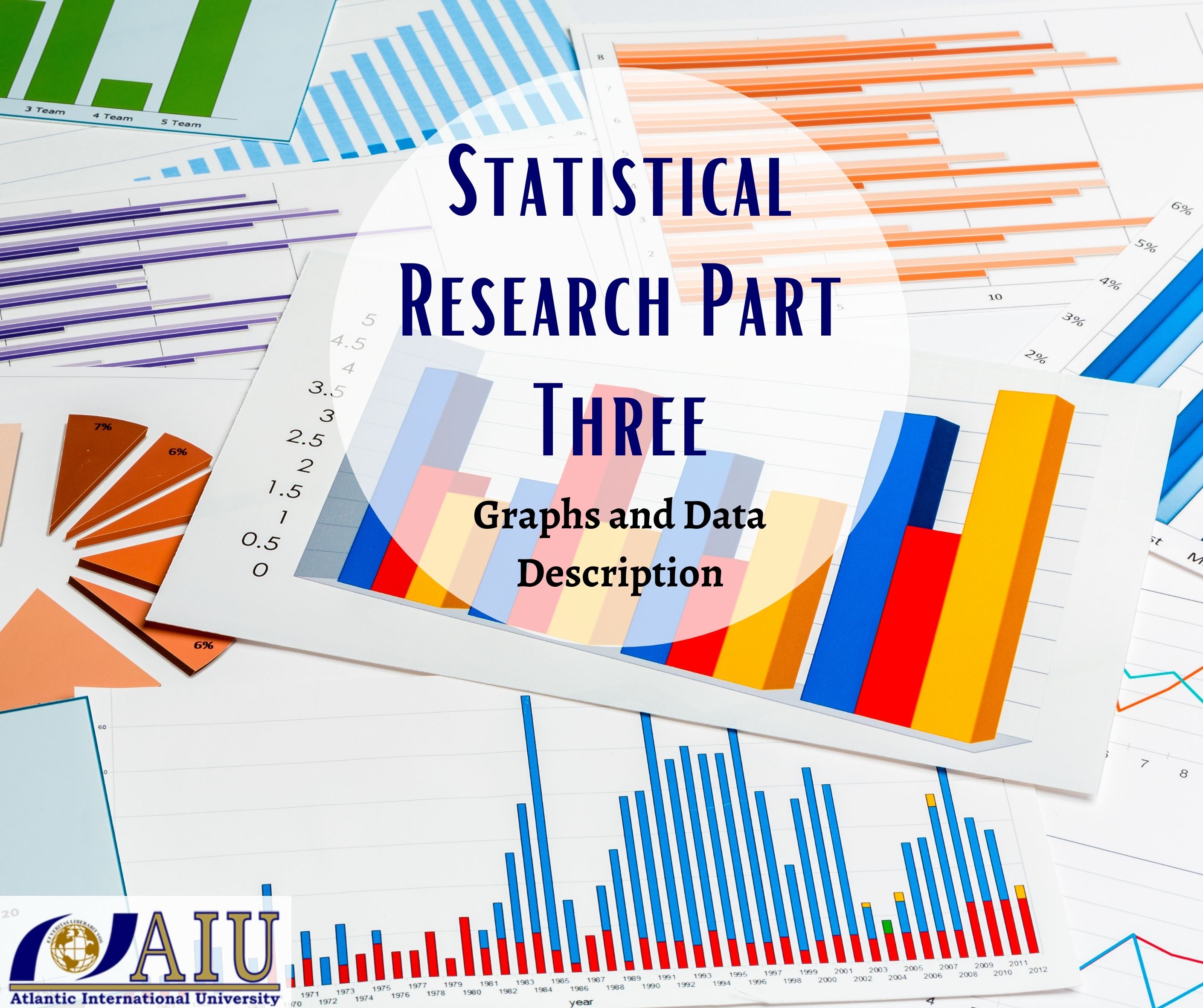Research Statistics, Part 3 Graphs, Data Description & Data Distribution