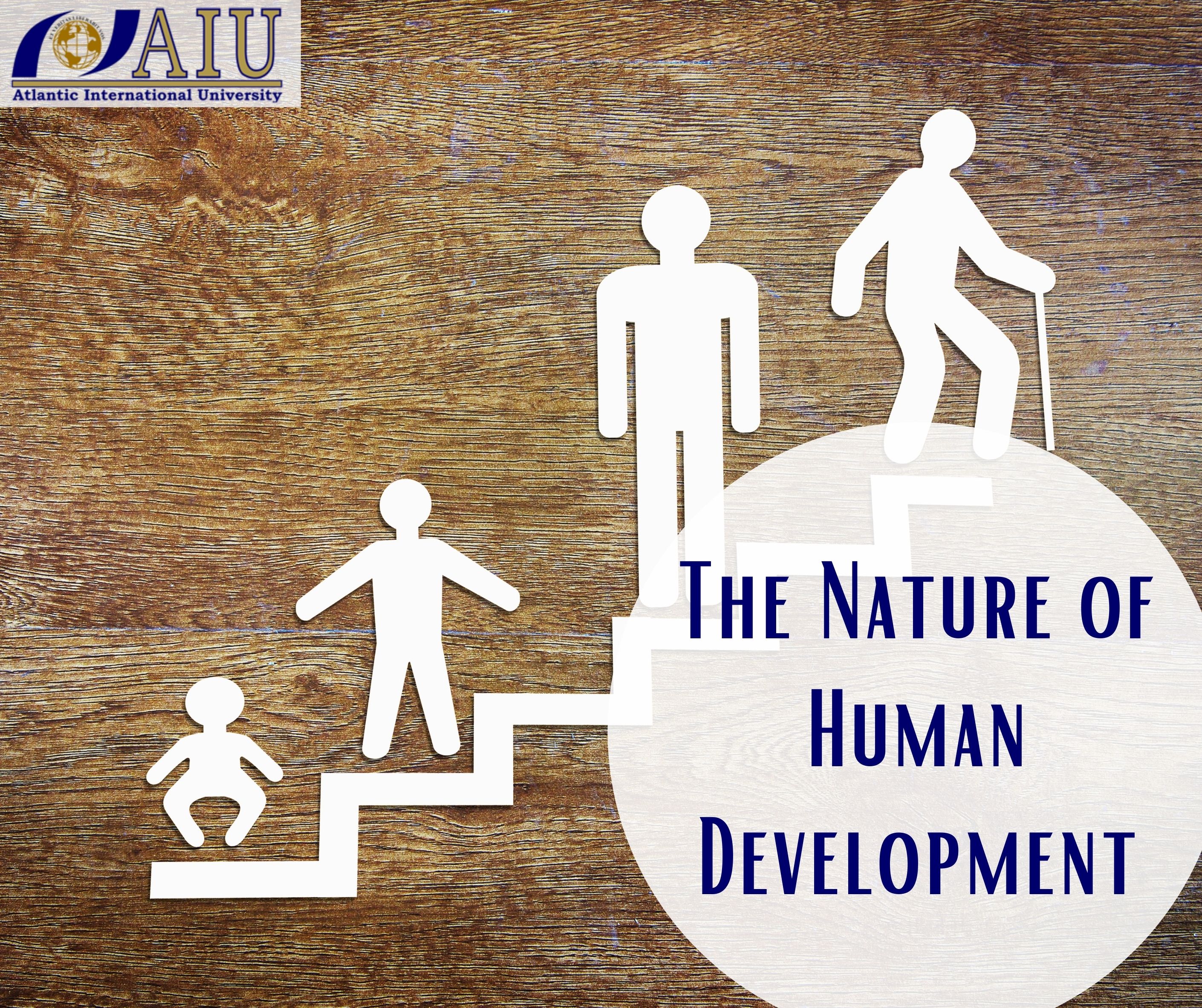 Nature of Human Development