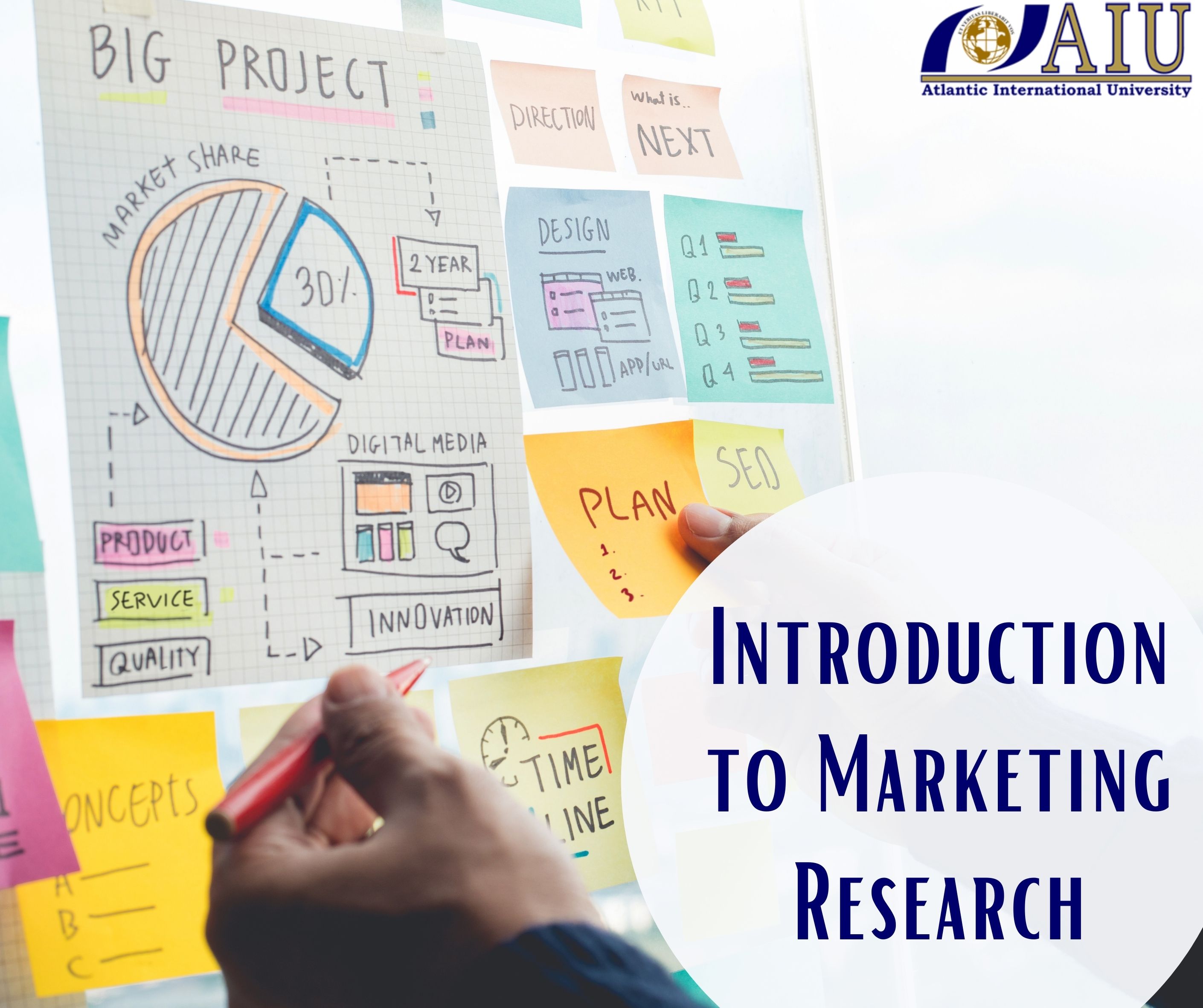 Introduction to Marketing Research